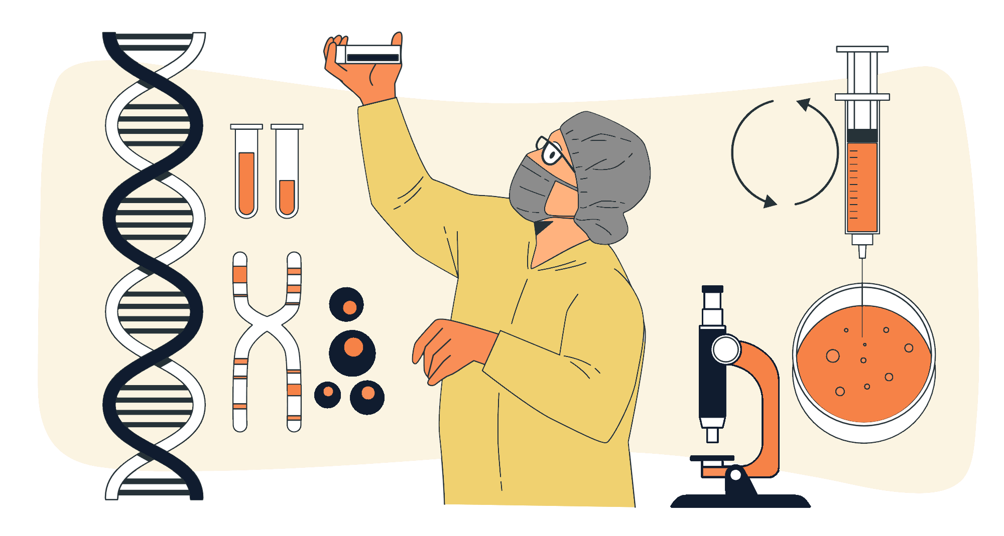 Safety Health And Environment Compliance Solution For Pharmaceutical Safety Health And Environment Compliance Solution For Pharmaceutical